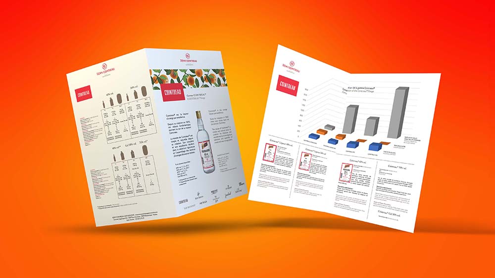 Creatosphere - Documentation